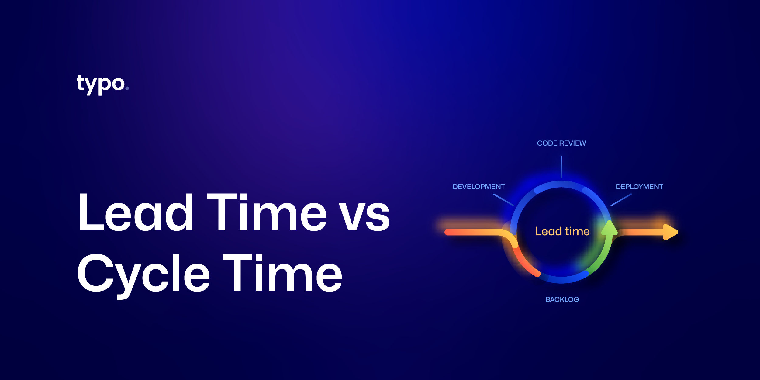 DORA Metrics: Cycle Time vs Lead Time Explained - Typo